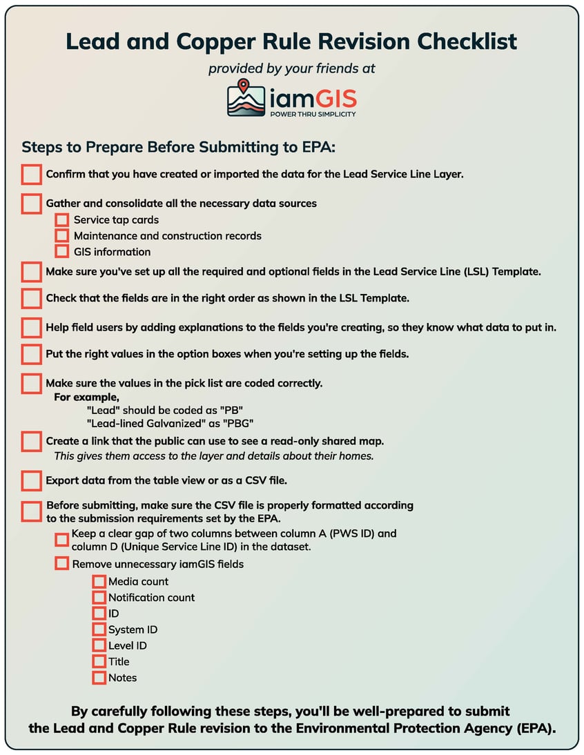 Lead & Copper Rule Resources